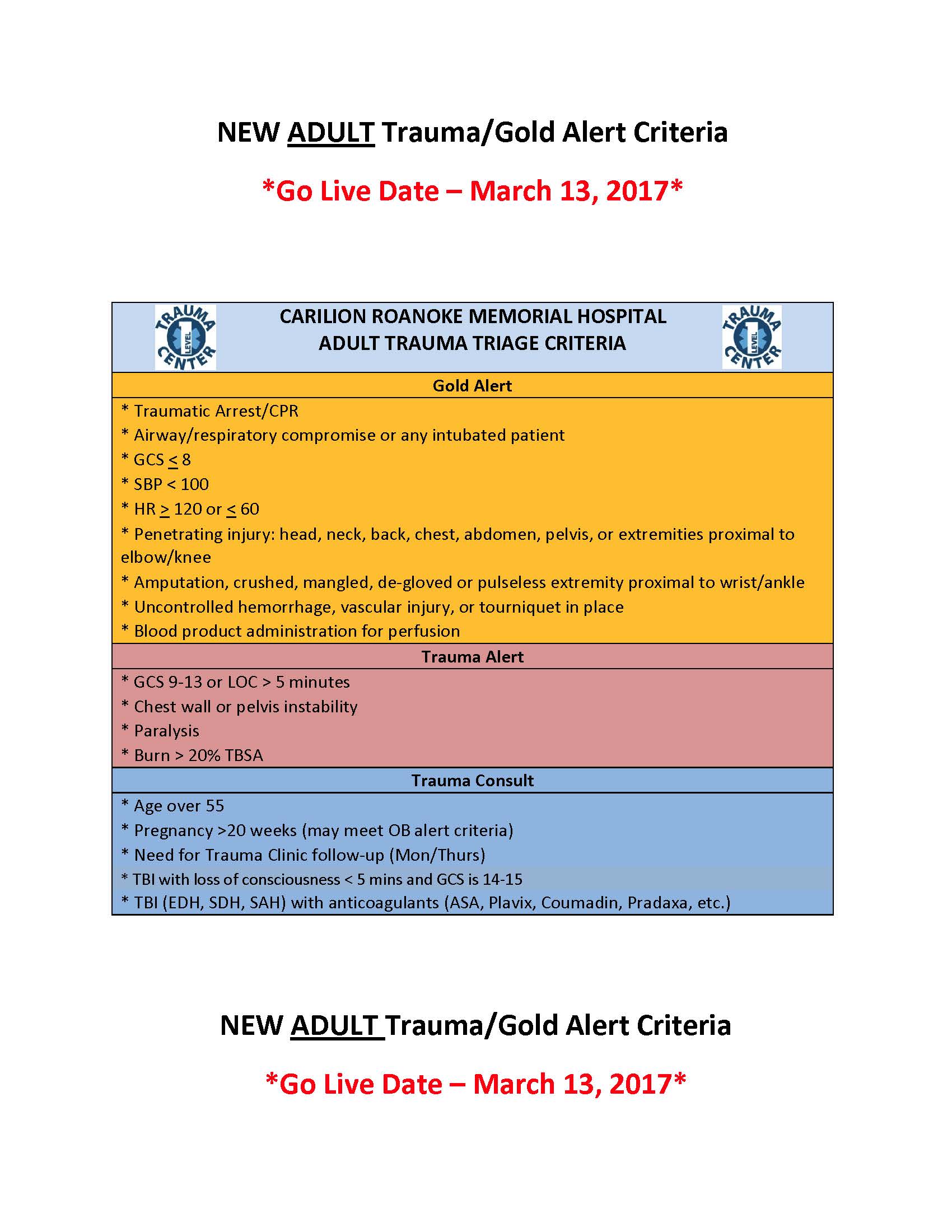 Western Virginia EMS Council, Inc